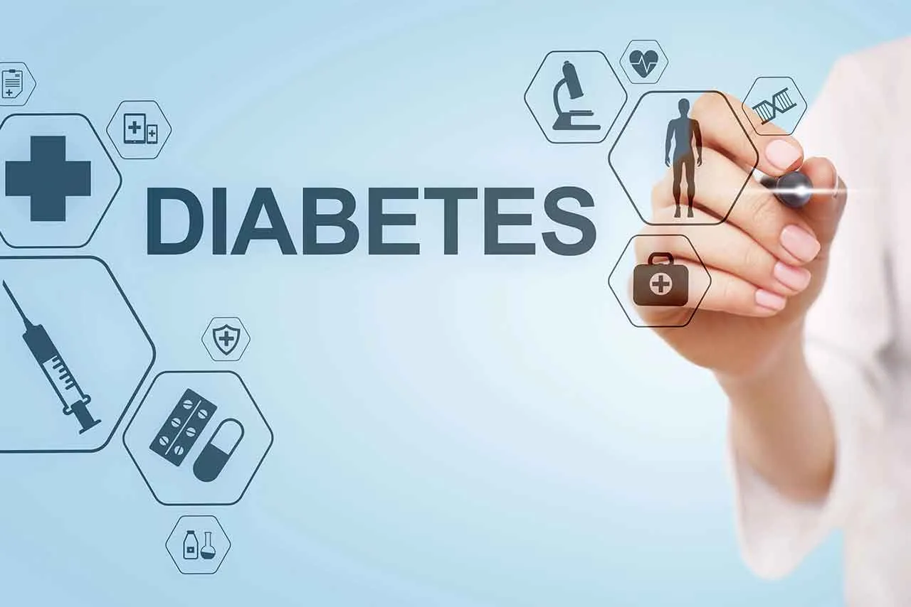 Connaissez-vous le stylo d'injection? - Wanhai Medical Instruments Co ...